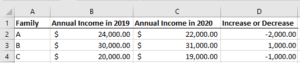 Show Negative Numbers in Parentheses/Brackets in Excel (2 Easy Methods)