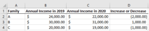 Show Negative Numbers in Parentheses/Brackets in Excel (2 Easy Methods)