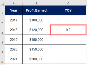How to Calculate Year-Over-Year (YOY) Growth in Excel (Formula)