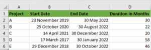 How to Calculate the Number of Months Between Two Dates in Excel?