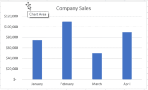 How to Add Border to a Chart in Excel (4 Easy Ways)