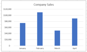 How to Add Border to a Chart in Excel (4 Easy Ways)