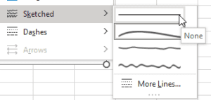 How to Add Border to a Chart in Excel (4 Easy Ways)