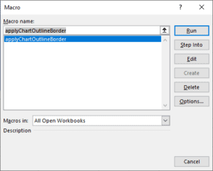 How to Add Border to a Chart in Excel (4 Easy Ways)