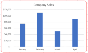 How to Add Border to a Chart in Excel (4 Easy Ways)