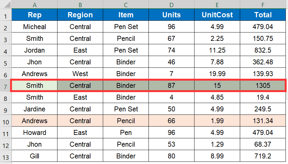 How To Rearrange Rows In Excel 4 Easy Ways 