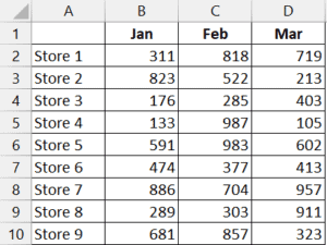 Apply Border to Cells in Excel (Shortcut)