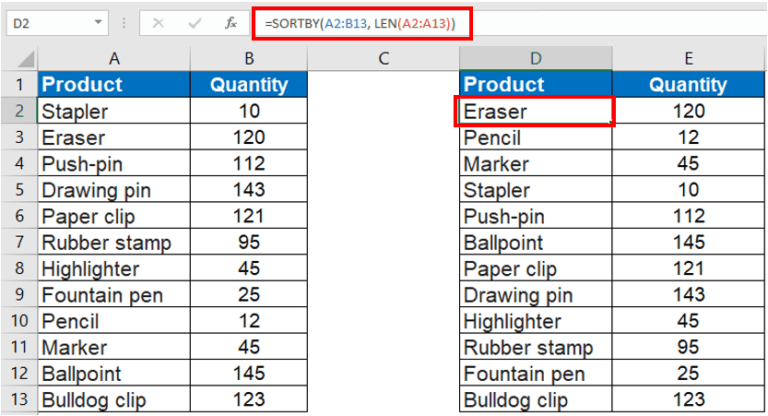 How to Sort by Length in Excel? (2 Easy Ways)