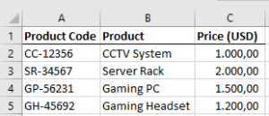 How to Change Commas to Decimal Points in Excel? 5 Easy Ways! - Spreadsheet Planet