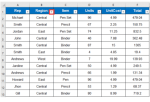 How to Filter Multiple Columns in Excel? 3 Easy Ways!