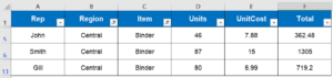 How to Filter Multiple Columns in Excel? 3 Easy Ways!