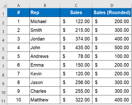 How To Round To Nearest 100 In Excel 6 Easy Ways 