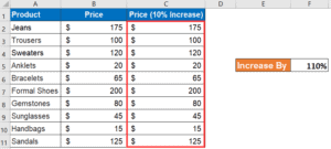 How to Add a Percentage to a Number in Excel? 4 Easy Ways!
