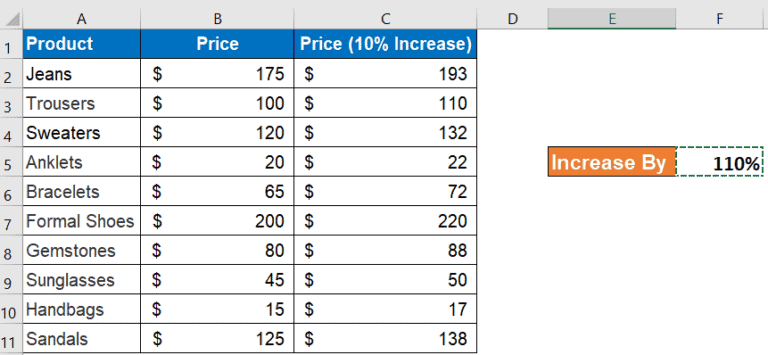 How to Add a Percentage to a Number in Excel? 4 Easy Ways!