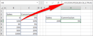 VLOOKUP Not Working – 7 Possible Reasons + Fix! - Spreadsheet Planet