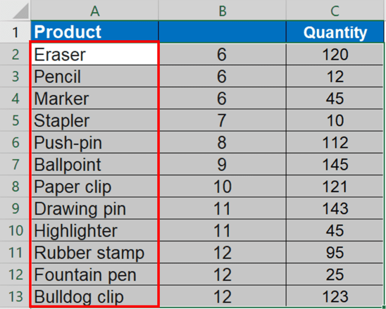 How To Sort By Length In Excel 2 Easy Ways 