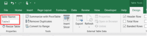 How to Rename a Table in Excel? 3 Quick Ways!