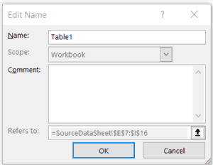 How to Rename a Table in Excel? 3 Quick Ways!
