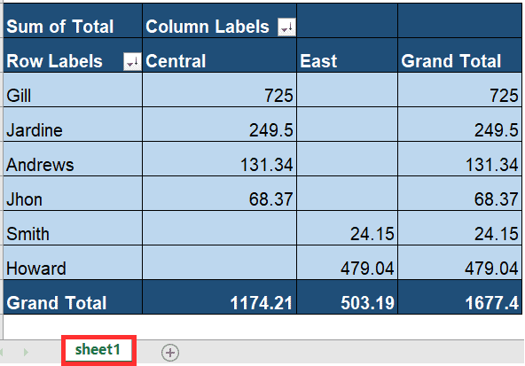 Move Pivot Table In Excel Same Worksheet New Worksheet 