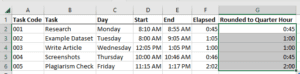 Round Time to Nearest Quarter Hour in Excel - 4 Easy Ways!