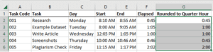 Round Time to Nearest Quarter Hour in Excel - 4 Easy Ways!