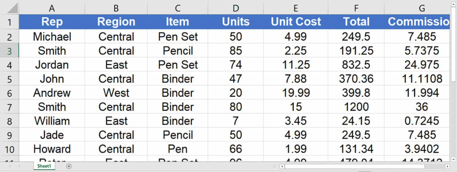 How to Freeze the Top Row and First Column in Excel?