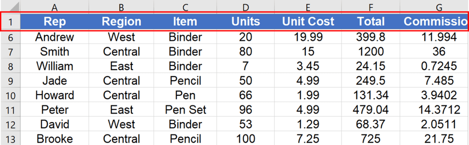 How to Freeze the Top Row and First Column in Excel?