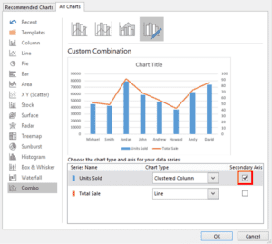 How To Add Secondary Axis In Excel Charts? 2 Easy Ways!