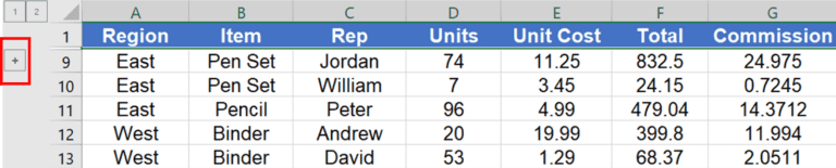 How To Group Rows In Excel 4 Easy Ways 