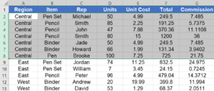 How to Group Rows in Excel? 4 Easy Ways!