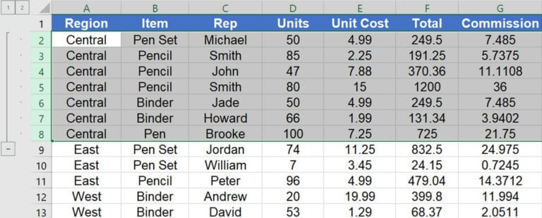 How to Group Rows in Excel? 4 Easy Ways!