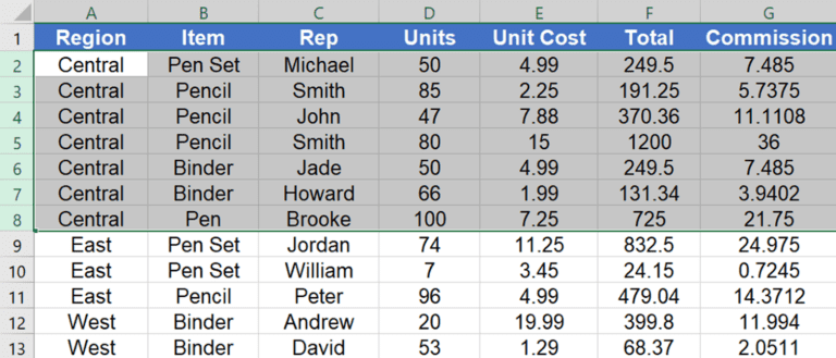 How to Group Rows in Excel? 4 Easy Ways!