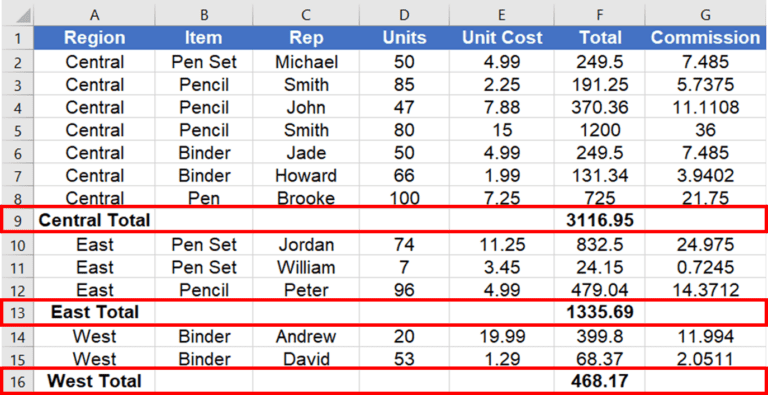 How to Group Rows in Excel? 4 Easy Ways!