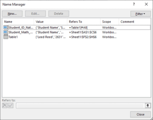How to Delete Defined Name in Excel? 3 Easy Ways!