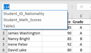 How to Delete Defined Name in Excel? 3 Easy Ways!