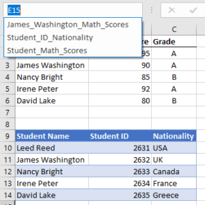 How to Delete Defined Name in Excel? 3 Easy Ways!