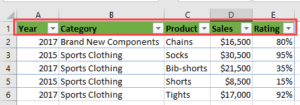 Row vs Column in Excel - What's the Difference?