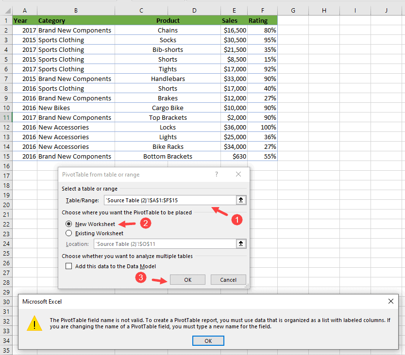 Pivot Table Field Name Is Not Valid 5 Ways To Fix It 