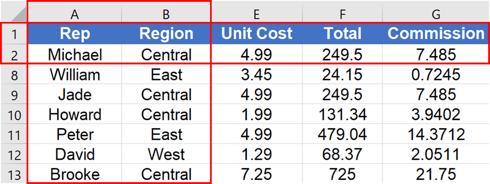 How To Freeze The Top Row And First Column In Excel Spreadsheet Planet