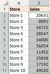 Center Align in Excel (Shortcut)