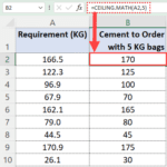 Round Up to the Nearest Whole Number in Excel (Formulas)