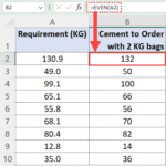 Round Up to the Nearest Whole Number in Excel (Formulas)