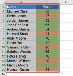 How to Filter by Color in Excel? 4 Easy Ways!