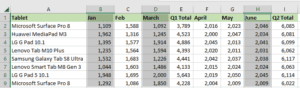 How to Select Non-adjacent Cells in Excel? 5 Easy Ways!