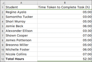 How to Add Hours to Time in Excel? Easy Formulas!