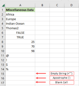 How to Count Cells with Text in Excel? 3 Easy Ways!