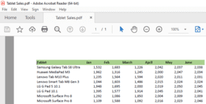 How to Convert PDF to Excel without Software?