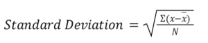 Calculate Coefficient of Variation in Excel (Easy Formula)