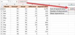 Calculate Mean Squared Error (MSE) in Excel (3 Easy Ways)