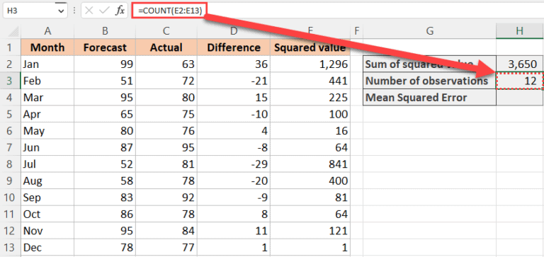 Calculate Mean Squared Error (MSE) in Excel (3 Easy Ways)